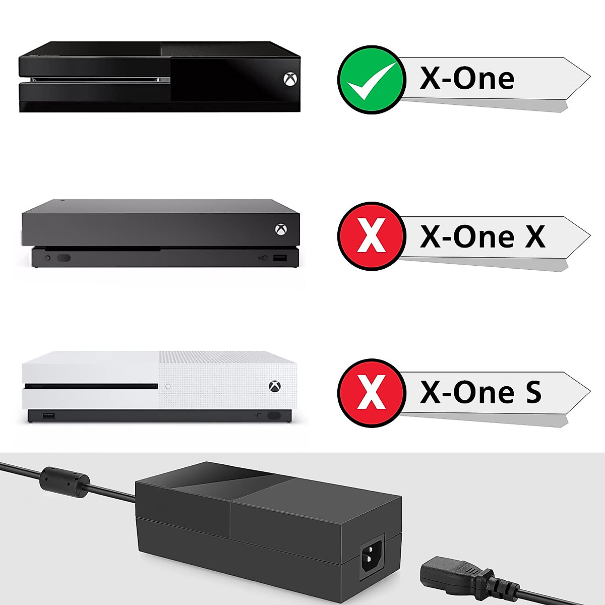 Oussirro Power Supply for Xbox One, AC Adapter Replacement Charger with Cable for Xbox One, Power Brick for Xbox One 100-240V