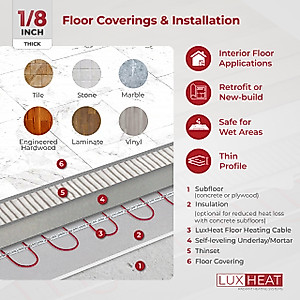 LuxHeat Floor Heating Cable Set 200 Sqft - 240v Electric Radiant Floor Heating System Under Tile. Set Includes, Floor Heating Cable, Strapping, UDG4 OJ Microline Programmable Thermostat with GFCI