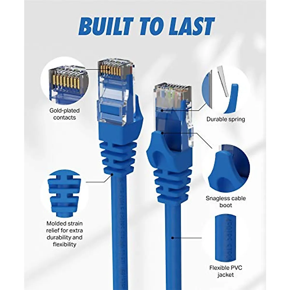 Cat6 Ethernet Cable, 15 Feet (2 Pack) LAN, UTP (4.5 Meters) Cat 6, RJ45, Network, Patch, Internet Cable - 15 ft