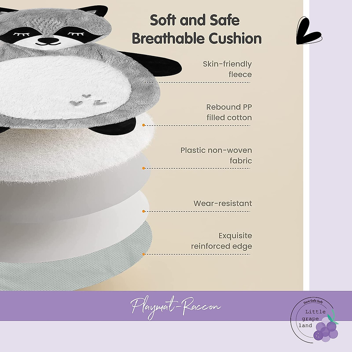 Little Grape Land Baby Play Mat for Floor, Tummy Time Mat Newborn Raccoon Themed, Activity Gym Play Mat for Babies Toddlers Infants