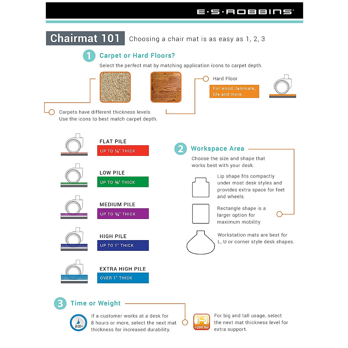 ES Robbins Extra High Pile Chair Mat, Rectangle with Lip, 36"x48"