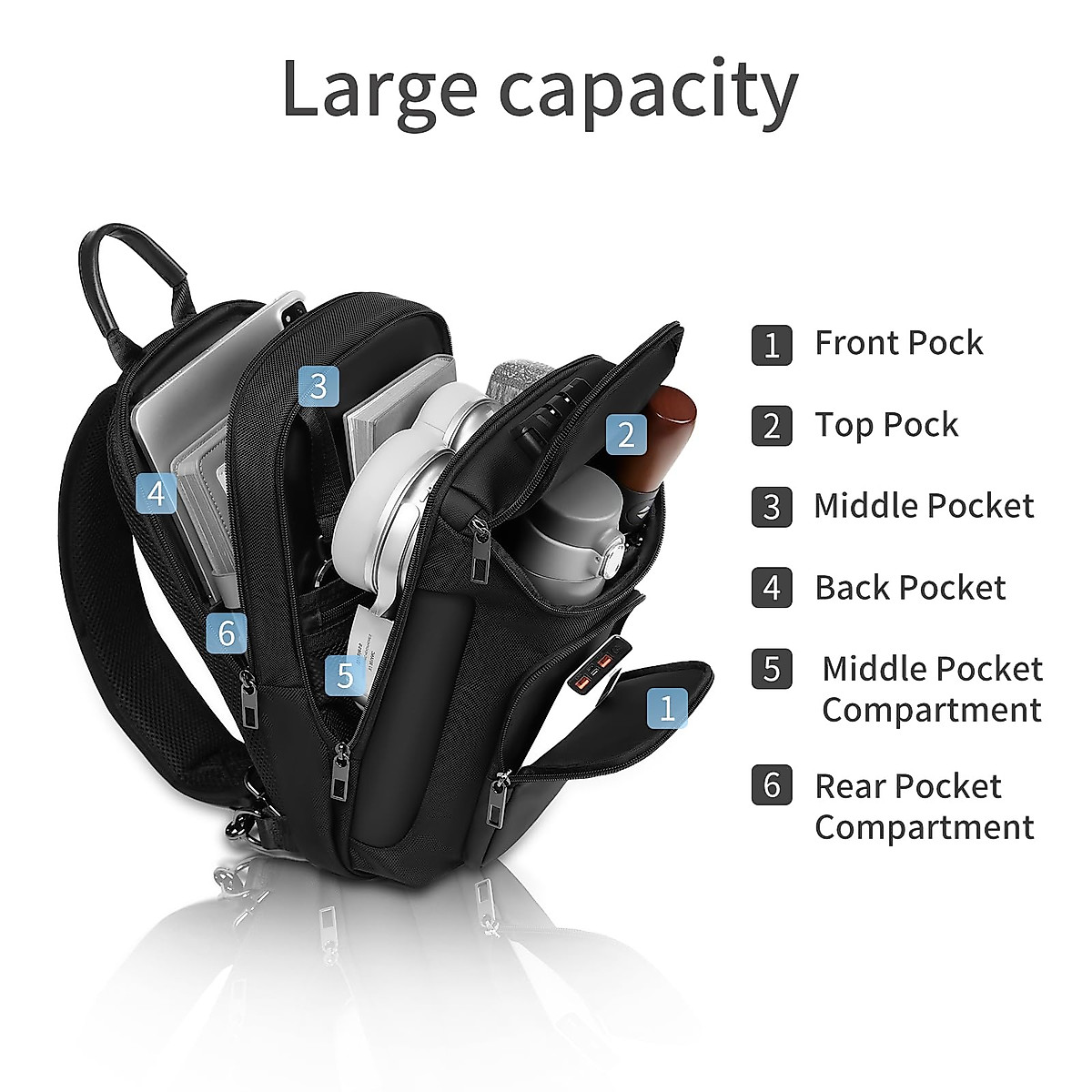 OZUKO Sling Backpack Sling Bag Crossbody Backpack Shoulder Casual Daypack Rucksack for Men (Black1)