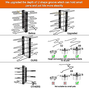 Devan Pots and Pans Organizer Adjustable 8+ Pots and Pans Oragnizer, Kitchen Counter and Cabinet Pot Lid Holder with 3 DIY Methods (6 Hooks Included)