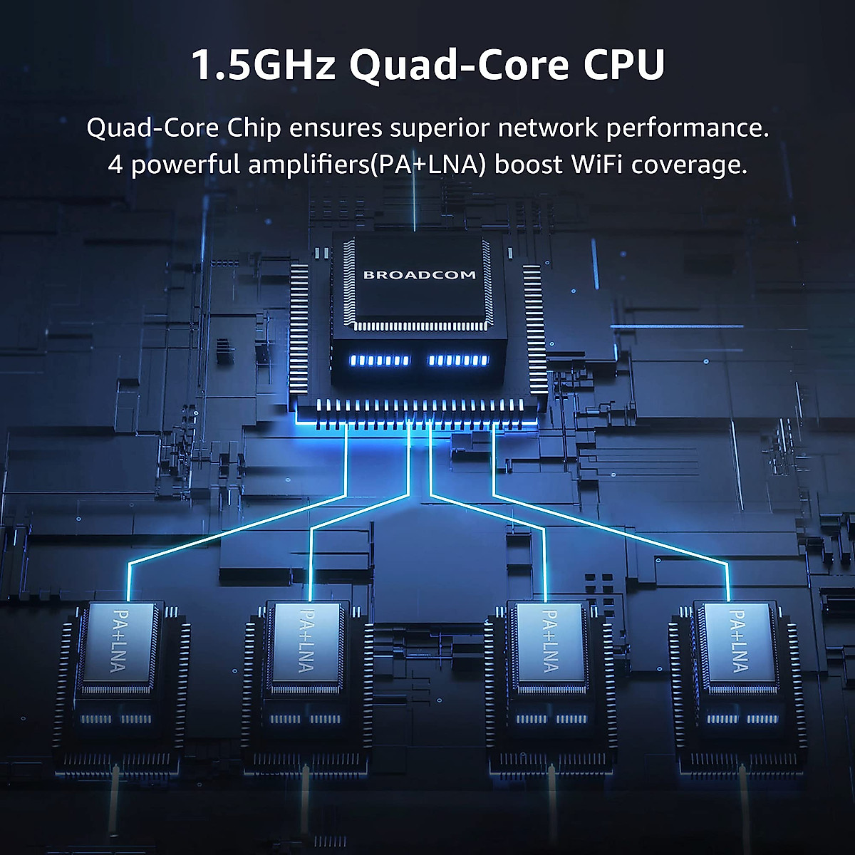 Speedefy WiFi 6 Router, AX1800 Smart WiFi Router, 4-Stream Dual Band Wireless Router for Home Internet & Gaming, 1.5GHz Quad-Core CPU, MU-MIMO, OFDMA, Parental Control, VPN, IPv6 (Model KX450)