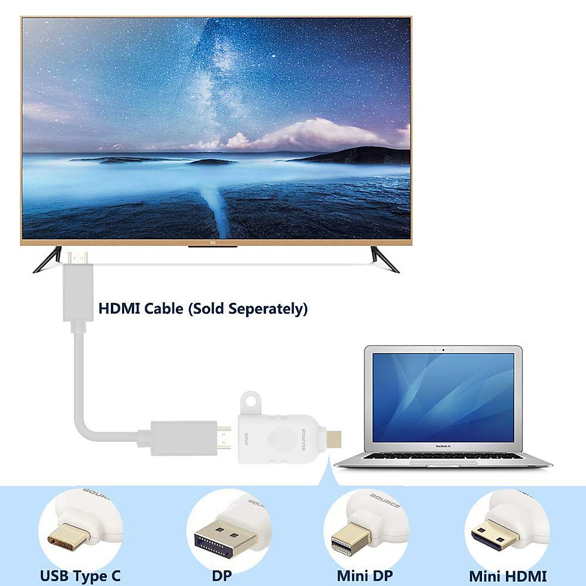 Universal HDMI Adapter Ring Kit with Security Loop-4K USB C, Displayport,Mini DP, Mini HDMI to HDMI Office Video Converter. Four Adapters with Key Security loop.Universal HDMI Adapter Kit, HDMI Ring