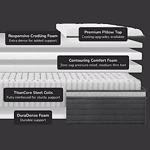 Helix Plus Luxe Mattress, King