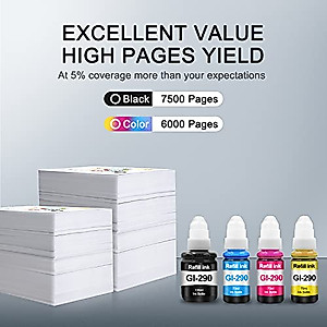 COLWOD Compatible GI-290 GI290 Refill Ink Bottle Kit for PIXMA G3202 G4210 G3200 G4200 G1200 Printers (1 Black Ink 135mL, C/M/Y Ink 70mL, 4-Pack) GI290BK GI290C GI290M GI290Y