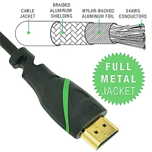 Mediabridge™ Flex Series HDMI Cable (3 Feet) Supports 4K@50/60Hz, High Speed, Hand-Tested, HDMI 2.0 Ready - UHD, 18Gbps, Audio Return Channel