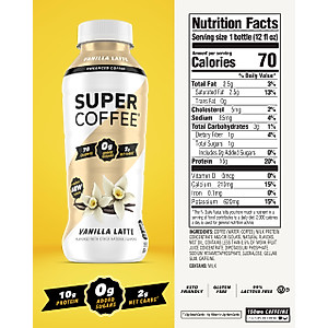 Super Coffee, Iced Keto Coffee (0g Added Sugar, 10g Protein, 80 Calories) [Variety Pack] 12 Fl Oz, 12 Pack | Iced Coffee, Protein Coffee, Coffee Drinks - LactoseFree, SoyFree, GlutenFree