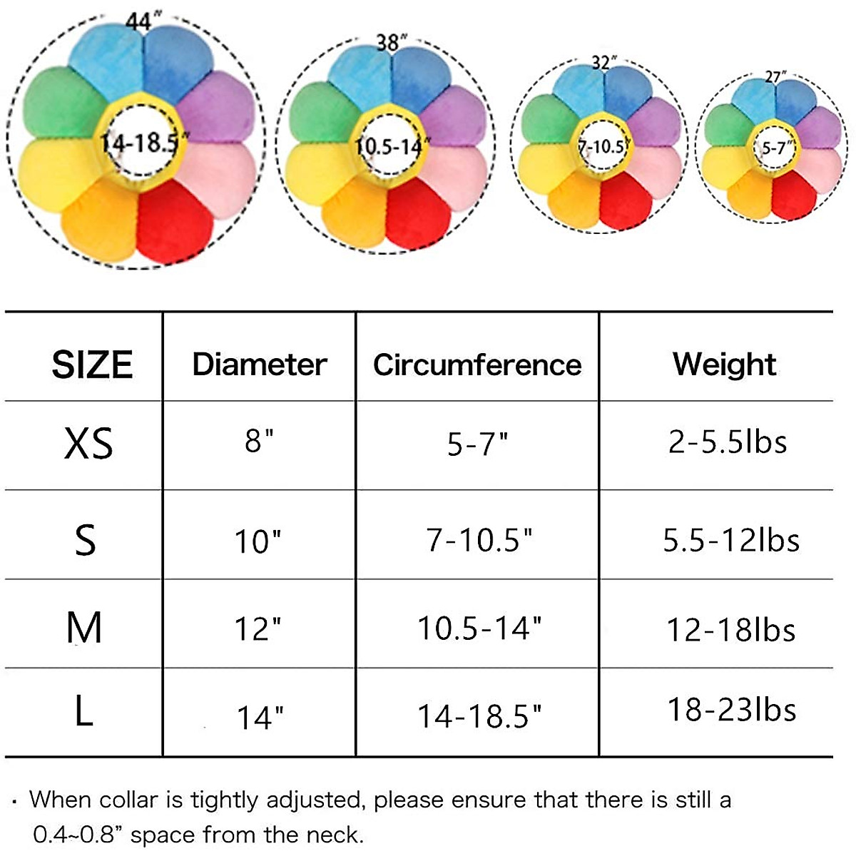 ccypet Pet Adjustable Recovery Collar - Recovery Protective Pet Cone Wound Healing Protective Soft Edge for Pets/Kitten/Cats/Small Dogs