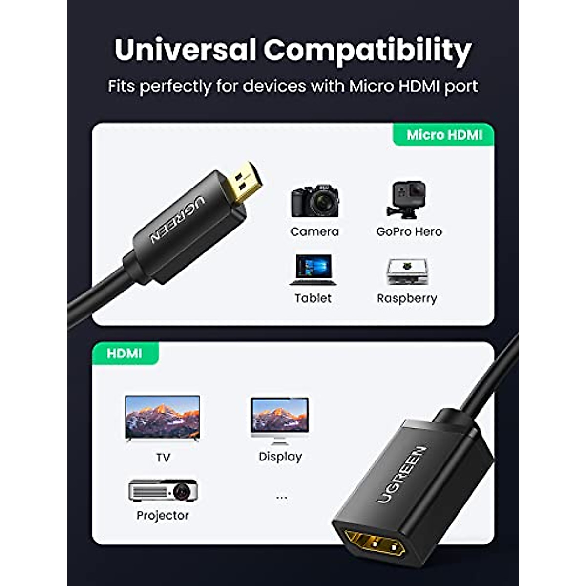 UGREEN 4K Micro HDMI to HDMI Adapter Male to Female Cable HDMI 2.0 4K@60Hz HDR 3D Dolby 18Gbps High Speed Compatible with GoPro Hero 7 6 Raspberry Pi 4 Sony A6000 Camera Retroid Pocket 2+