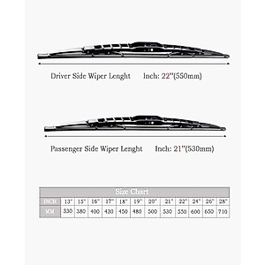 VTOGOI® Windshield Wiper Blades Replacement for 2011-2018 Jeep Grand Cherokee/2015-2018 Nissan GTR/2005-2016 Toyota Tacoma,Original Factory Quality Front Wiper Blade Set for My Car -22"+21"(Pack of 2)