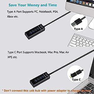 PS4/PS5 USB Hub, ApexOne 4-Port USB 3.0 Hub High Speed 5Gbps USB Splitter Adapter for PS4/PS5, Xbox One/360, Mouse, Keyboard, Laptop, Notebook PC, Moblie HDD, MacBook, Mac Pro/Mini, iMac, Surface Pro
