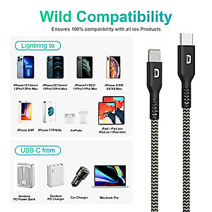 Zendure Portable Charger 10000mAh Power Bank 20W PD USB C Battery Pack QC 3.0 Cargador Portatil External Battery for iPhone, Tablet, Samsung, Switch and More-ZDC2LK3-BK