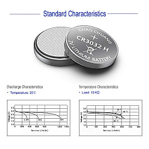 UOGTNON CR3032 (BR3032) 3V Lithium Battery (6 - Pack)