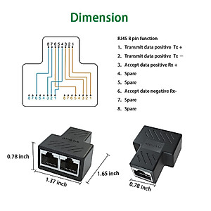 LINKMALL RJ45 Ethernet Splitter Adapter, 1 to 2 Ethernet Extender Connecter Female to 2 Female 8P8C Extender Plug LAN Couple Network for Cat5 Cat5e Cat6 Cat6e Cat7 (2Pack)