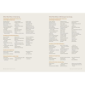 Southeast Foraging: 120 Wild and Flavorful Edibles from Angelica to Wild Plums (Regional Foraging Series)