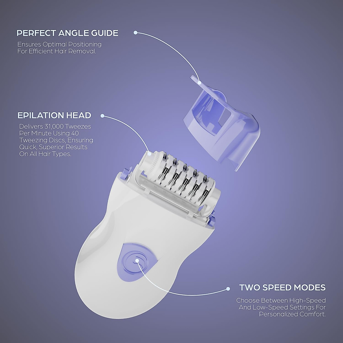 Epilady Speed Corded Epilator for Women | Compact Hair Removal Device for Arms, Legs, Underarms & Bikini Area, Epilators Hair Removal for Women