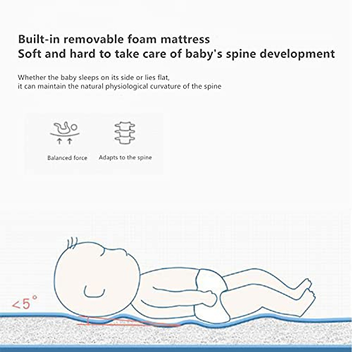 Vohunt Baby Lounger for Newborn,100% Cotton Co-Sleeper for Baby in Bed with Handles,Newborn Lounger Adjustable Size & Strong Zipper Lengthen Space to 3 Tears Old(Elephant Blue)