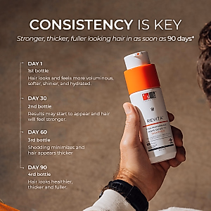 DS Laboratories Revita Shampoo - Hair Growth Shampoo for Men and Women, DHT Blocker, Biotin Shampoo for Hair Loss, Hair Thickening Shampoo, 14 Fl Oz, Unisex