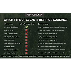 Case of 50 Small 3.5x7" Cedar Grilling Planks Plate Size - Restaurant Quantity