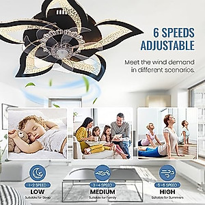 Nogcew Modern Ceiling Fan with Lights, 26 Inch Flush Mount Ceiling Fan with Remote and APP Control 6 Speeds Reversible,Low Profile Ceiling Fan with Light for Bedroon Livingroom Kitchen.