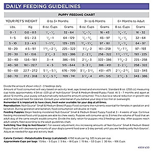 NutriSource Puppy Food for Small and Medium Breeds, Chicken Meal and Rice, 26LB