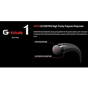 GOSEN G-Tour 1, 16L Black 40' Super Power, HPP Polyester Silicone oil coated, Tennis String