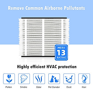 2 Pack 213 Replacement Filter for Aprilaire Whole House Air Purifiers, MERV 13 Air Purifier Filter Compatible with Models 1210, 1620, 2120, 2200, 2210, 2216, 3210, 4200, 20x25x4 Air Filter