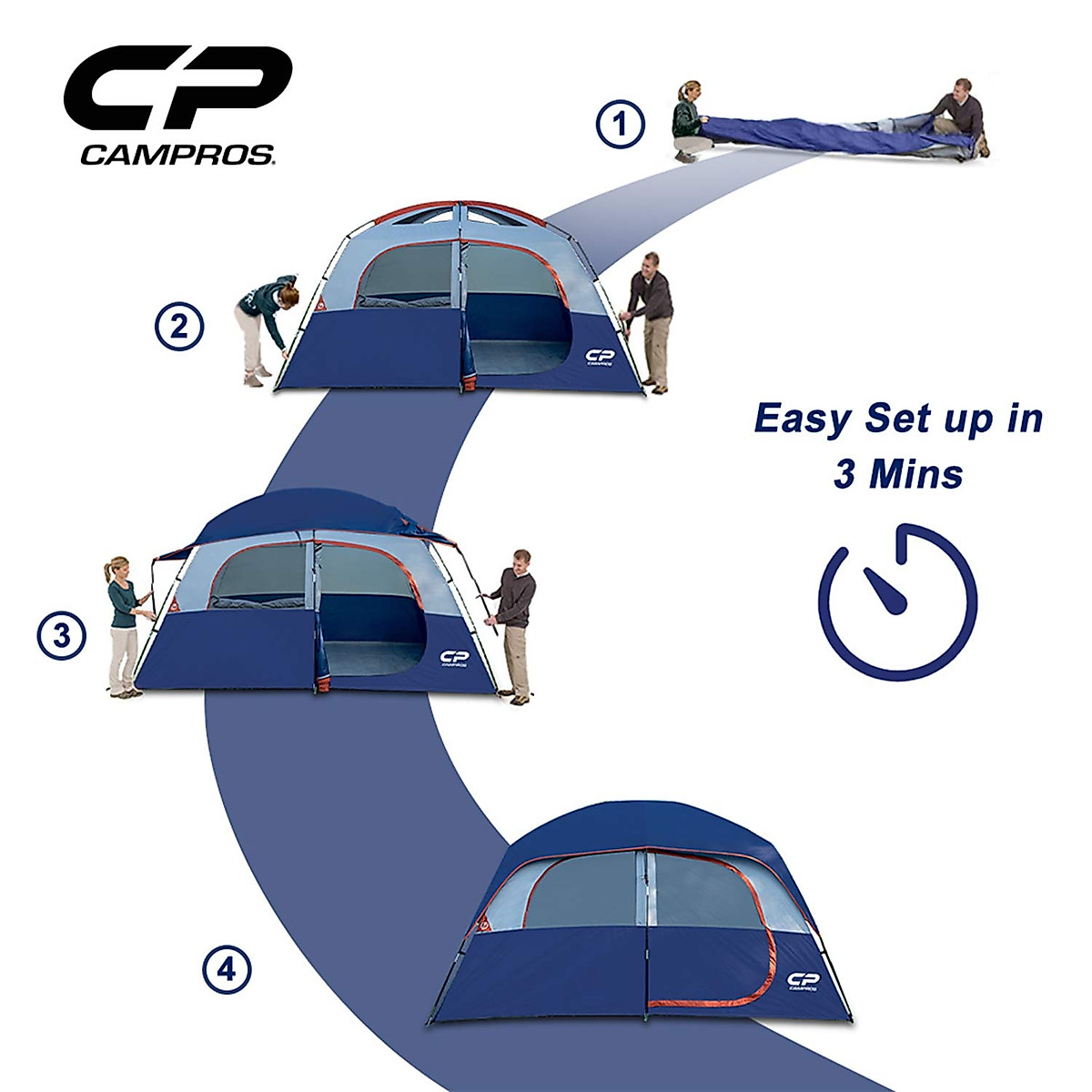 CAMPROS CP Tent-6-Person-Camping-Tents, Waterproof Windproof Family Tent with Top Rainfly, 4 Large Mesh Windows, Double Layer, Easy Set Up, Portable with Carry Bag - Blue