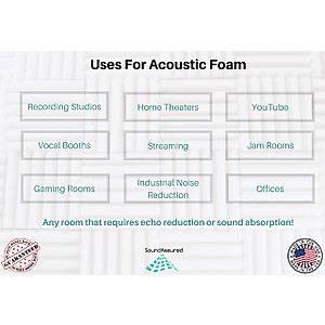 White Acoustic Foam Panels - Wedge Style Studio Foam Soundproofing Tiles - 12x12 Inch - Multiple Thicknesses (2 Inch Thick - 4 Pack)