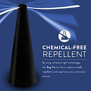 Bug Repellent Fly Deterrent Fan,Bug Repellent for Tables Indoor Outdoor Meal, Portable Table Bug Repellent Keep Flies Away from Your Food Black（1 Pack）