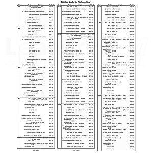 Ski-Doo Drill Bit 415128884