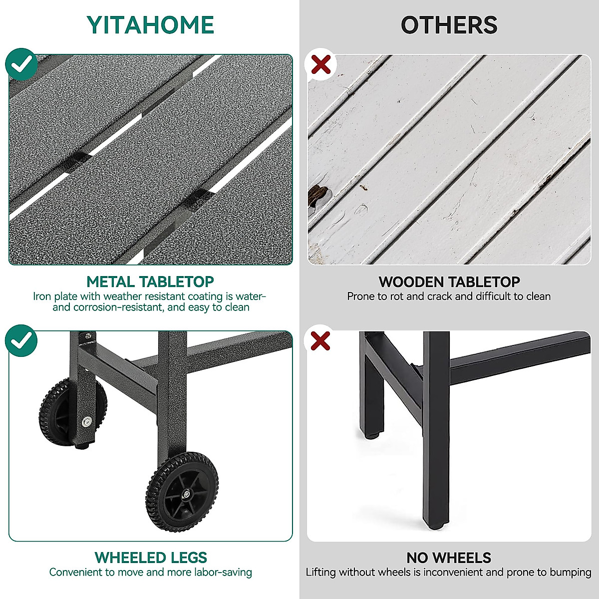 YITAHOME Outdoor Bar Table, 39" Outdoor Patio Bar Table, Weatherproof & Sturdy Bar Height Table for Balcony, Garden, Yard, Poolside, Silver