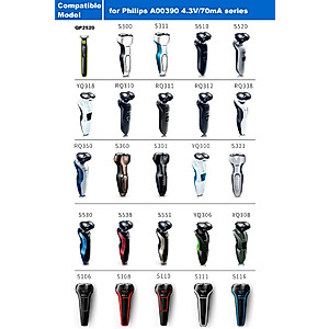 JIUJOJA USB Shaver Charger Cable Power Cord 5V to 4.3V Replacement for Philips A00390 Shaver series 1000/series 500/RQ312/S100/S510/QP2520/XA913/XA2029/QG3330/Trimmers QT4000/QT4010