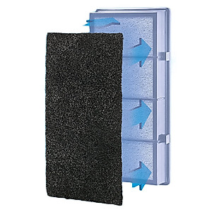 Nispira Activated Carbon Pre Filter Compatible with Holmes AER1 Air Purifier HAPF30AT HEPA Air Filter - 9.5” x 4” x 0.25” (4 Carbon Filters)