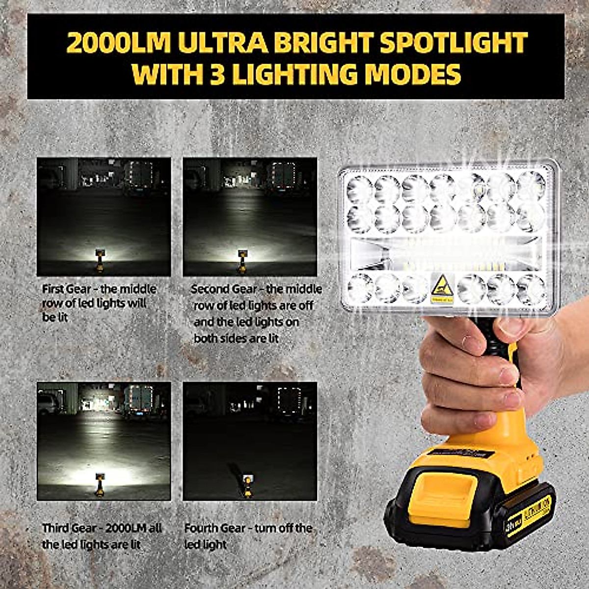 WaxPar 2000LM 20V Light for Dewalt 20V Tools Lithium-ion Battery, 18W Flashlight Replacement for Dewalt Light Spotlight with USB Port Zinc Alloy Head for Power Failure, Camping, Outdoor, Indoor