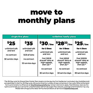 Total Wireless Zfive 2 Prepaid Carrier Locked - 5" Screen - 8GB - Black (U.S. Warranty)