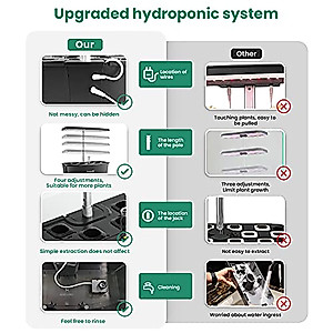 Hydroponic Growing System, Indoor Herb Garden, Smart Garden with LED Grow Light, 6L Water Tank Germination Kit, 18.5'' Height Adjustable, Black