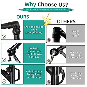 Shintenchi Patio Offset Umbrella w/Easy Tilt Adjustment,Crank and Cross Base, Outdoor Cantilever Hanging Umbrella with 8 Ribs, 95% UV protection and Waterproof Canopy, Khaki