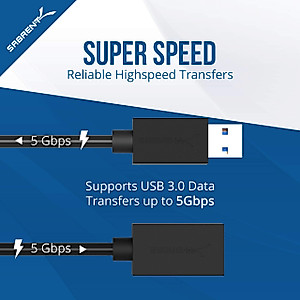 USB 3.0 Extension Cable A Male to A Female [Black] 3 Feet+ USB 3.0 to SATA External Hard Drive Lay Flat Docking Station for 2.5 or 3.5in HDD, SSD