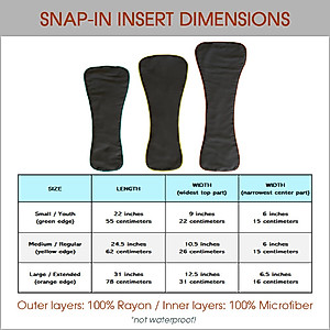 Snap-in Adult Insert: Compatible with Fitted Incontinence Cloth Diapers for Women and Men (1 Snap-in Insert, Large)
