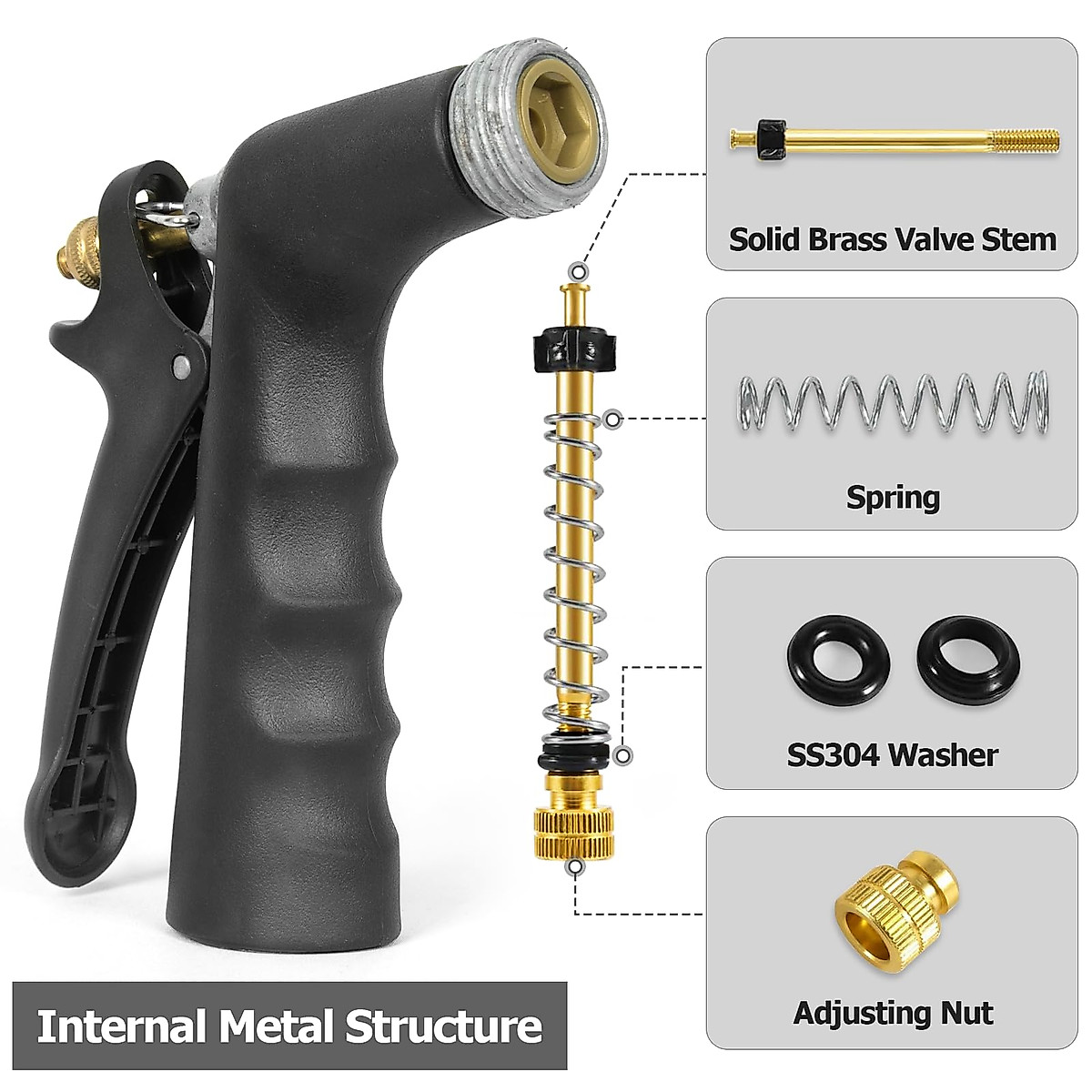 SPECILITE Hose Nozzle, Industrial High Pressure Pistol Grip Water Sprayer with Threaded Front, Adjustable Water Flow Sprayer for Washing Carpets, Washing Car, Cleaning Floor
