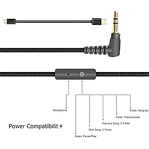 Riwbox Bluetooth Headphones, XBT-880 Headphones Wireless Bluetooth Over Ear with Microphone and Volume Control, Wireless and Wired Foldable Headset for iPhone/iPad/PC/Cell Phones/TV (Black)