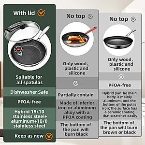 Frying Pans Nonstick with Lid,10.9inch(Interior Size:10.2inch) Hybrid Stainless Steel Non Stick Frying Pans,Skillets and Frying Pans,PFOA Free Cookware,Dishwasher and Oven Safe, Works on All Cooktops