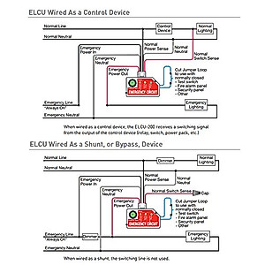 Wattstopper Elcu-200 Emergency Lighting Cnotrol Unit Power Pack -White