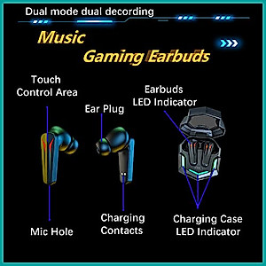 TWS Wireless Earbuds in-Ear Headphones Music Earphones Stereo Sound Bluetooth 5.3 Headset with Mic Game & Music Mode Waterproof IPX7 Fast Charging