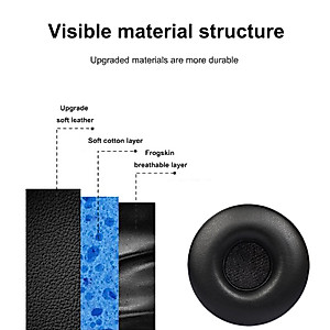 Replacement Earpads Ear Pads Ear Cushion Cover Compatible with JBL Synchros E40BT E40 T450 Headphones (Black)