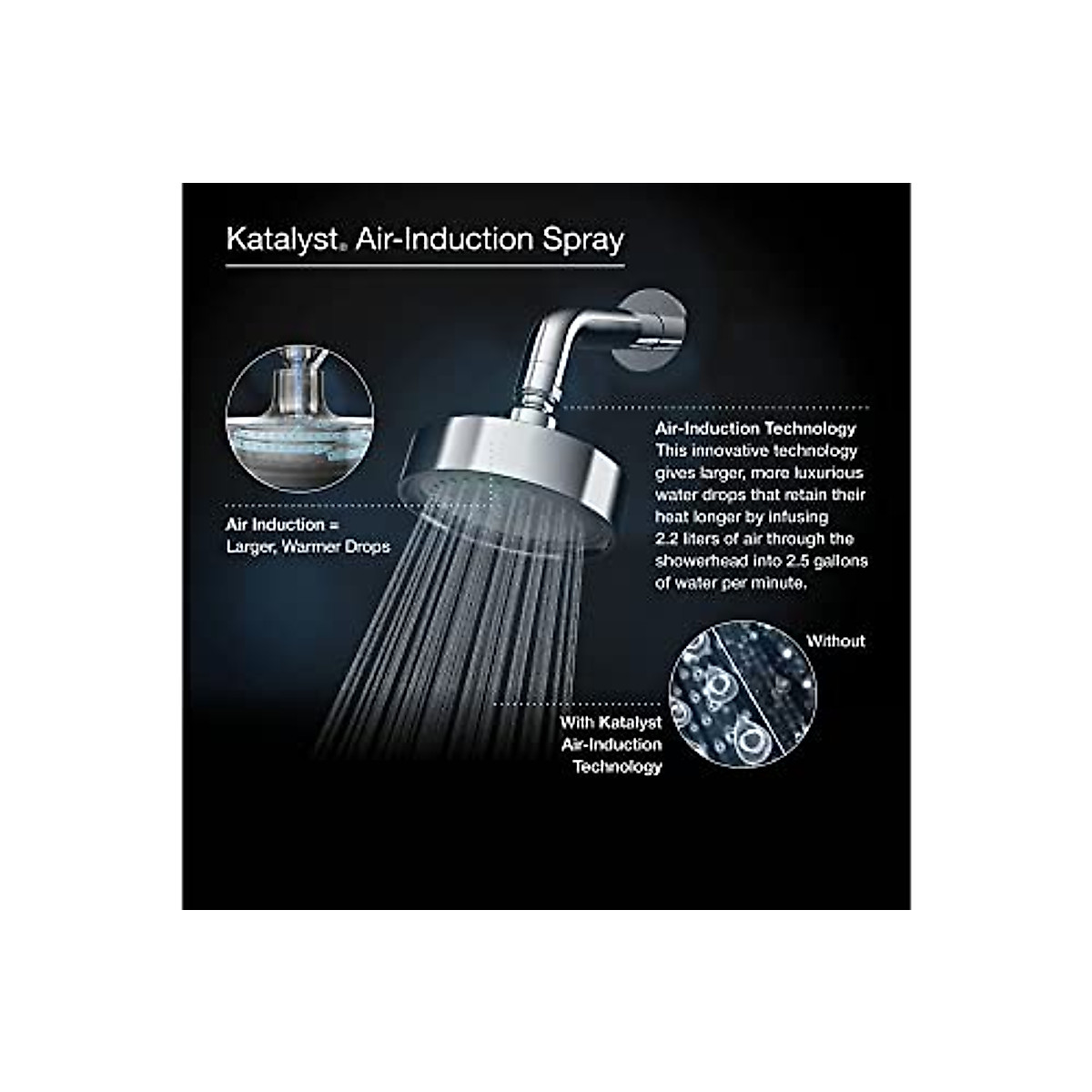 KOHLER 10391-AK-CP Devonshire Single-Function Showerhead, Single Spray Setting, 5-15/16" Sprayface, 2.5 GPM, Polished Chrome