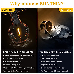 SUNTHIN Smart String Lights, 97FT Smart Patio Lights Work with Alexa & Google Assistant, 48 G40 Shatterproof LED Bulbs, Waterproof Hanging Lights for Porch, Backyard, Deck, Garden, Pergola, Bistro